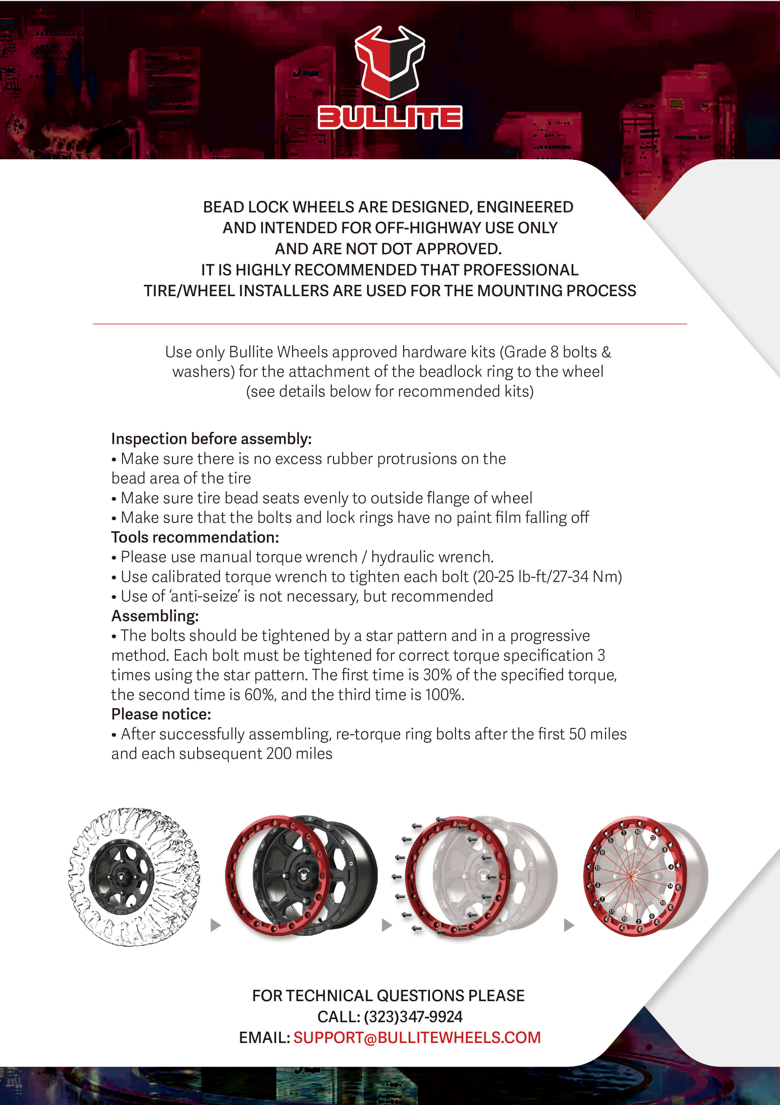 Technology – BULLITE WHEELS