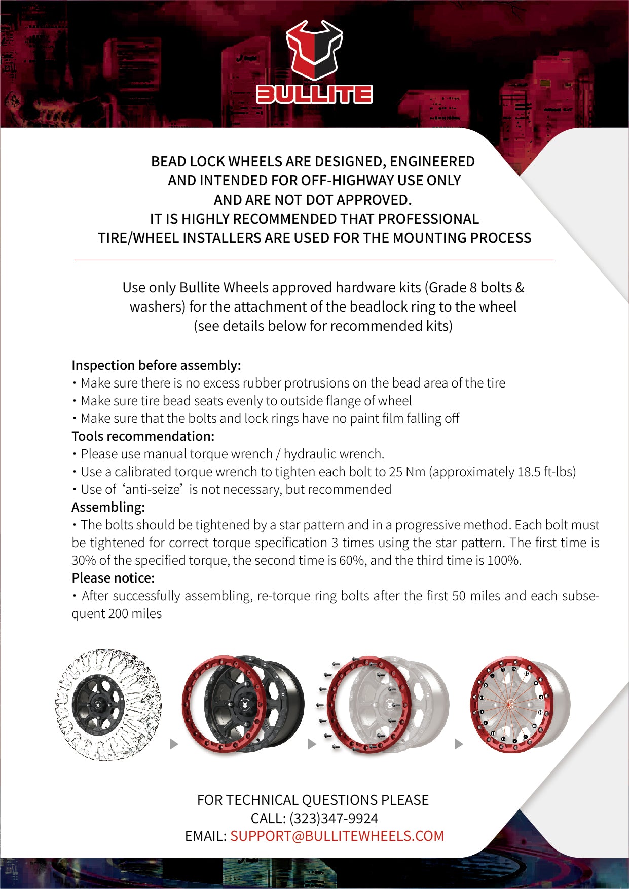 Technology – BULLITE WHEELS